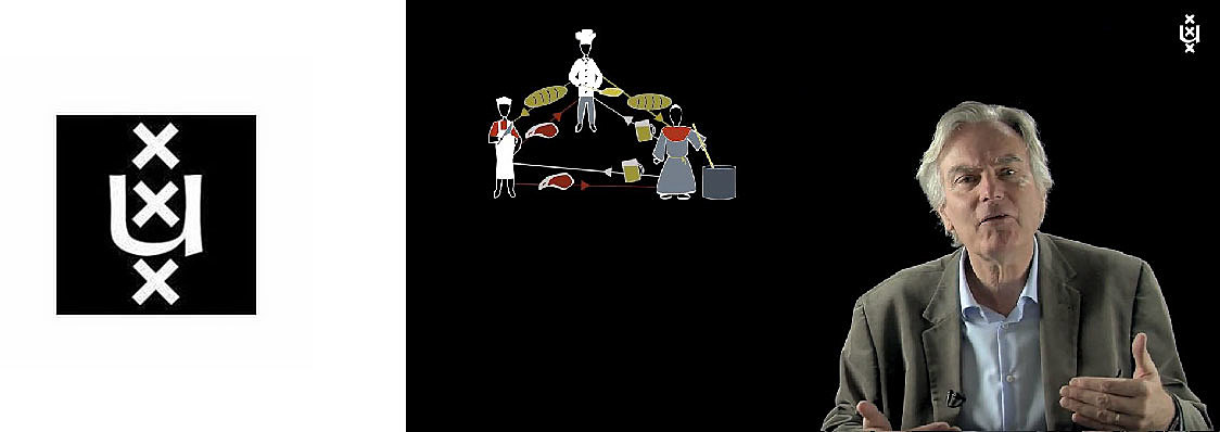 Exchange and Self-Interest | Adam Smith Works